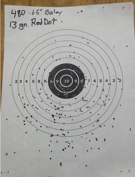 5/8 oz Birdshot, and 000 BuckShot, loads for the 45 Colt and | Single ...