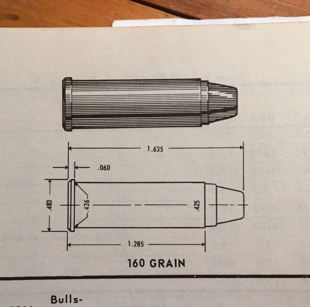 401 powermag from 30-30, 41mag or other