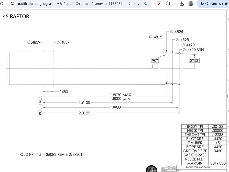 .45 long colt mold suggestions - Page 2